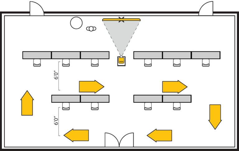 PSAV’s MeetSAFE Guidelines Offer Strategy for Meeting During COVID-19
