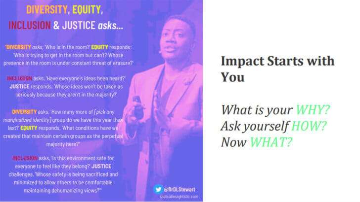 Becoming a JEDI Warrior: Four Bs of Justice, Equity, Diversity, Inclusion
