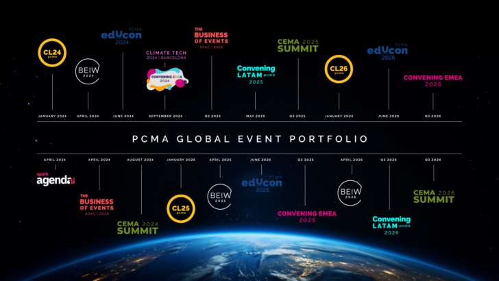 EVERYTHING PCMA ANNOUNCED DURING CONVENING LEADERS 2024 | PCMA