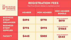 PCMA APAC The Business of Events | 15-16 April