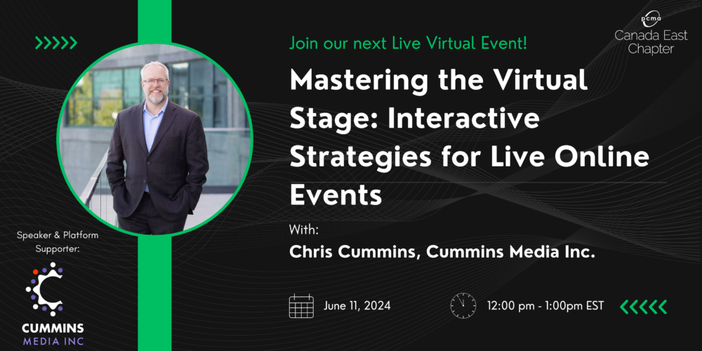 Mastering the Virtual Stage: Interactive Strategies for Live Online ...