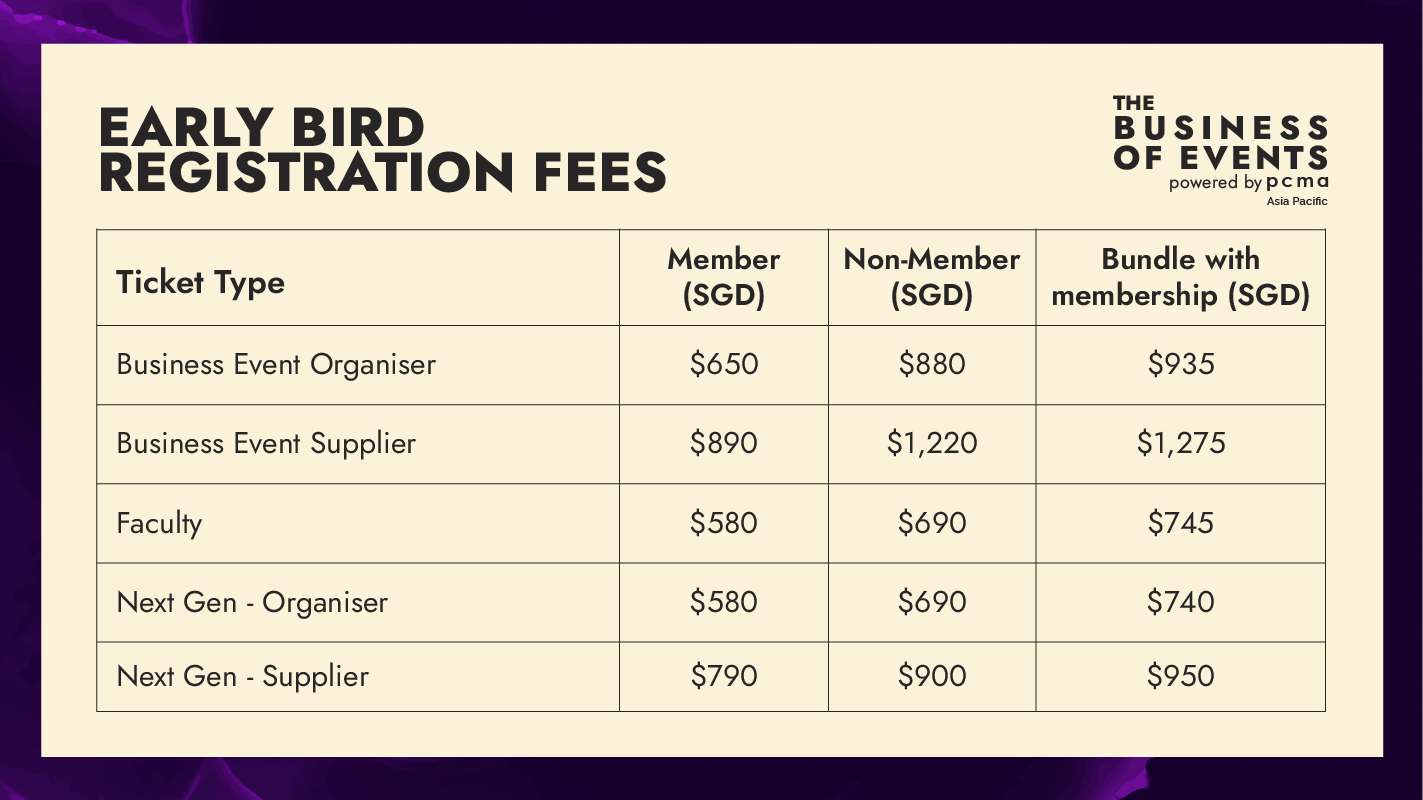 PCMA APAC The Business of Events | 13-15 April 2025