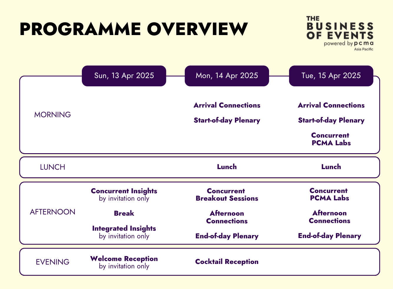 PCMA APAC The Business of Events | 13-15 April 2025