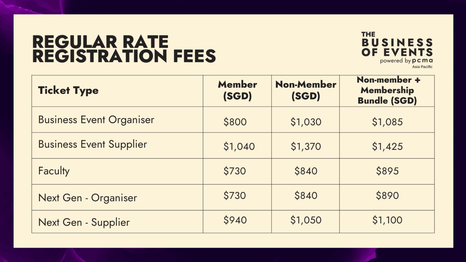 PCMA APAC The Business of Events | 13-15 April 2025